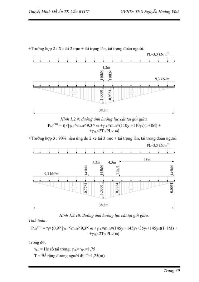 Đồ Án Thiết Kế Cầu Dầm Chữ I Giản Đơn BTCT Ứng Suất Trước 5 Nhịp 28m (Kèm Bản Vẽ CAD) | PDF