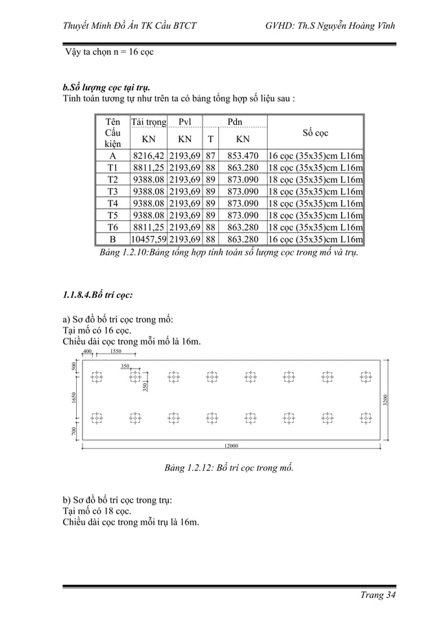 Đồ Án Thiết Kế Cầu Dầm Chữ I Giản Đơn BTCT Ứng Suất Trước 5 Nhịp 28m (Kèm Bản Vẽ CAD) | PDF