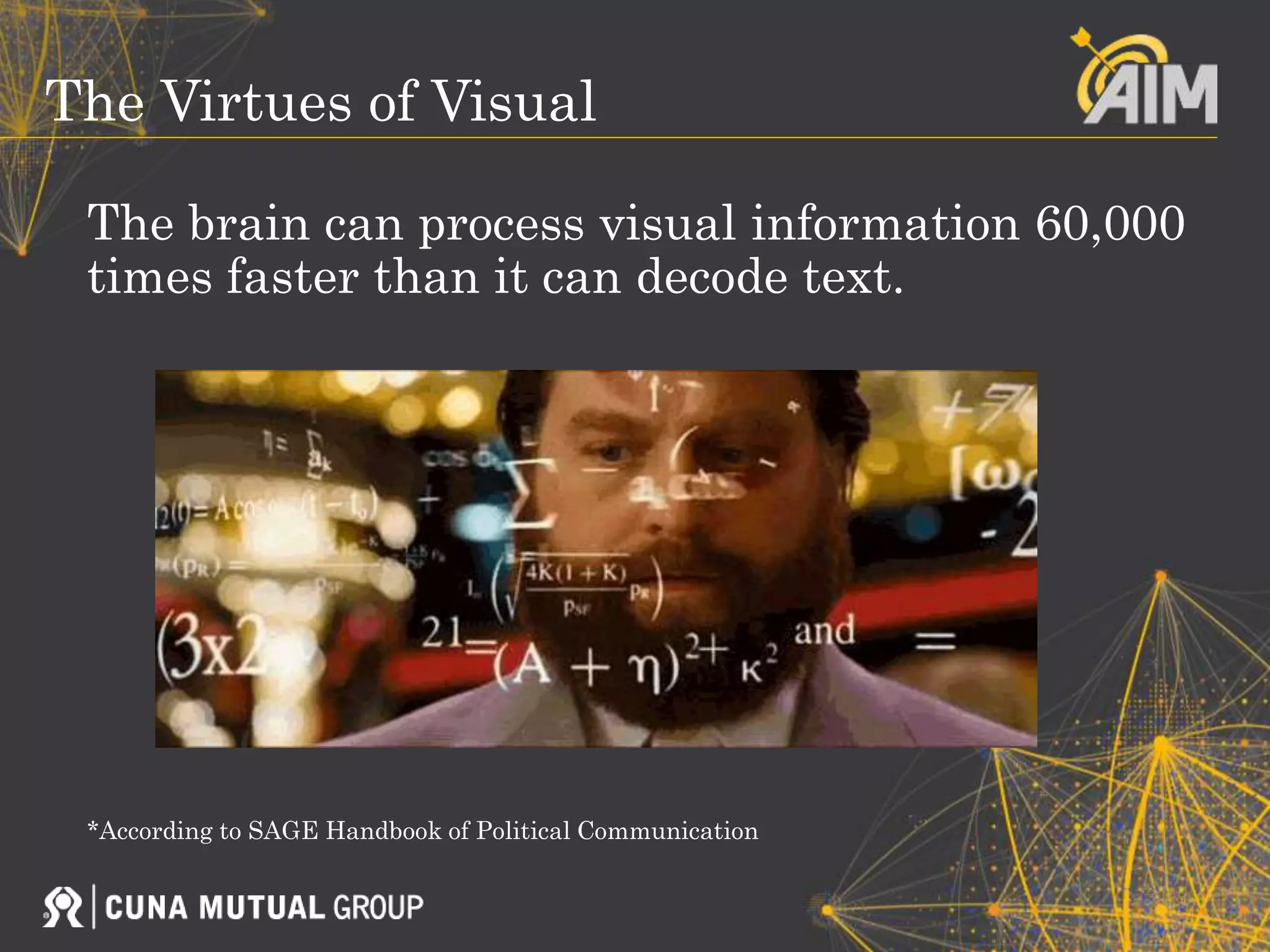 AIM Data Visualization | PPTX