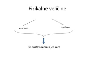 346913768-Mjerenja-ppt.ppt