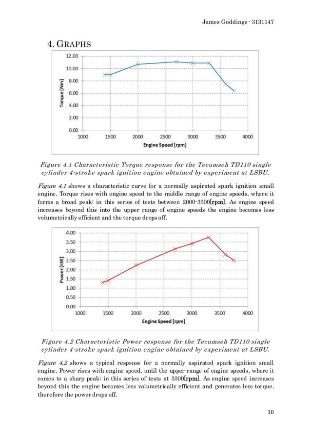 Internal Combustion Engine Performance Characteristics Final Compressed for email | PDF