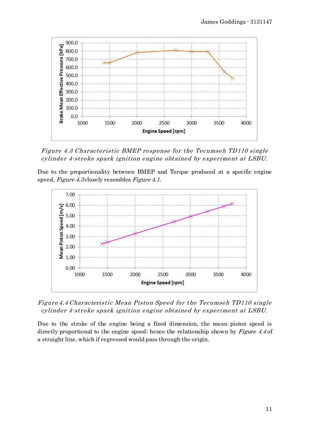 Internal Combustion Engine Performance Characteristics Final Compressed for email | PDF