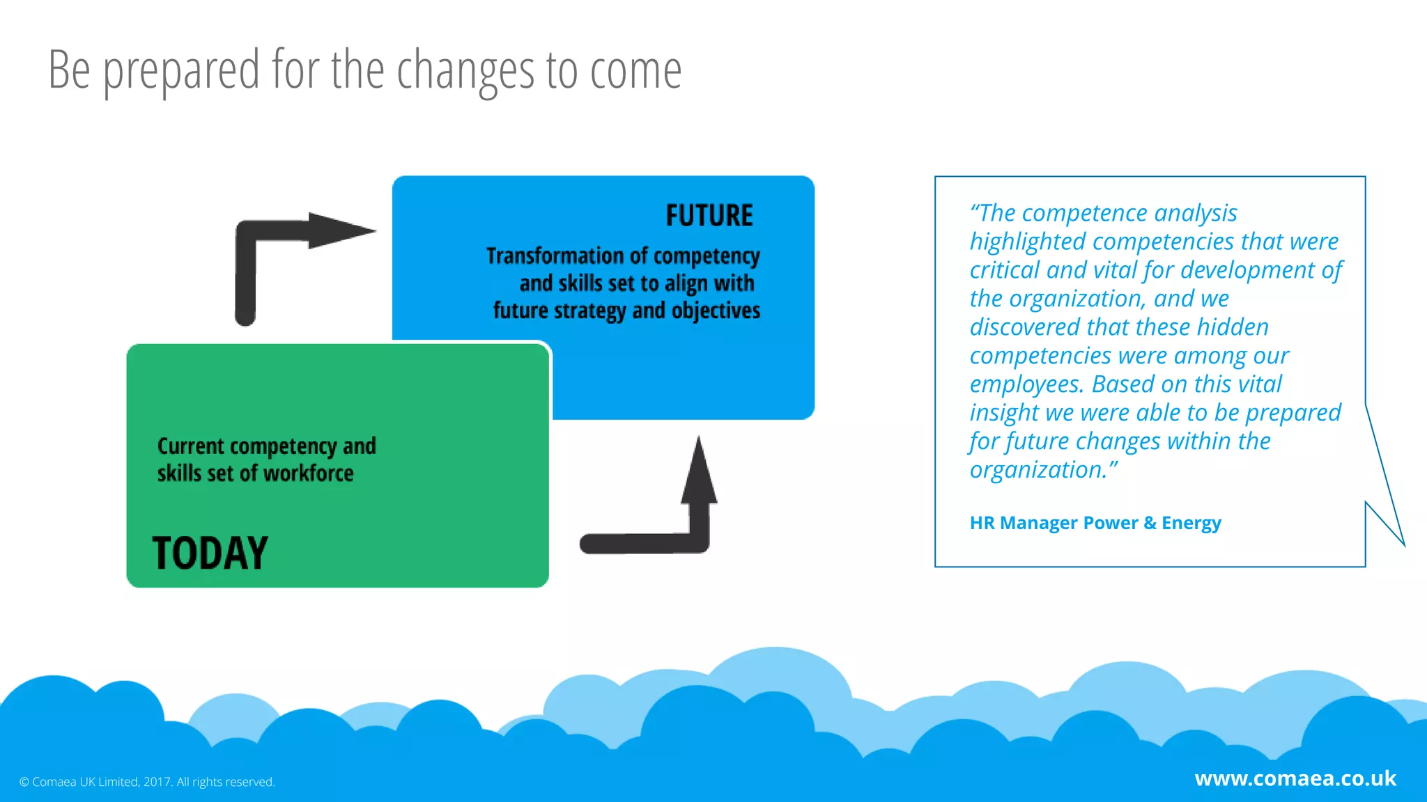 comaea introduction _Jan17 | PPT