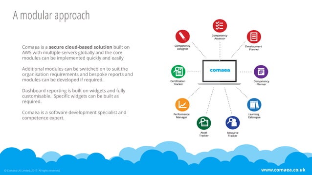 comaea introduction _Jan17 | PPT