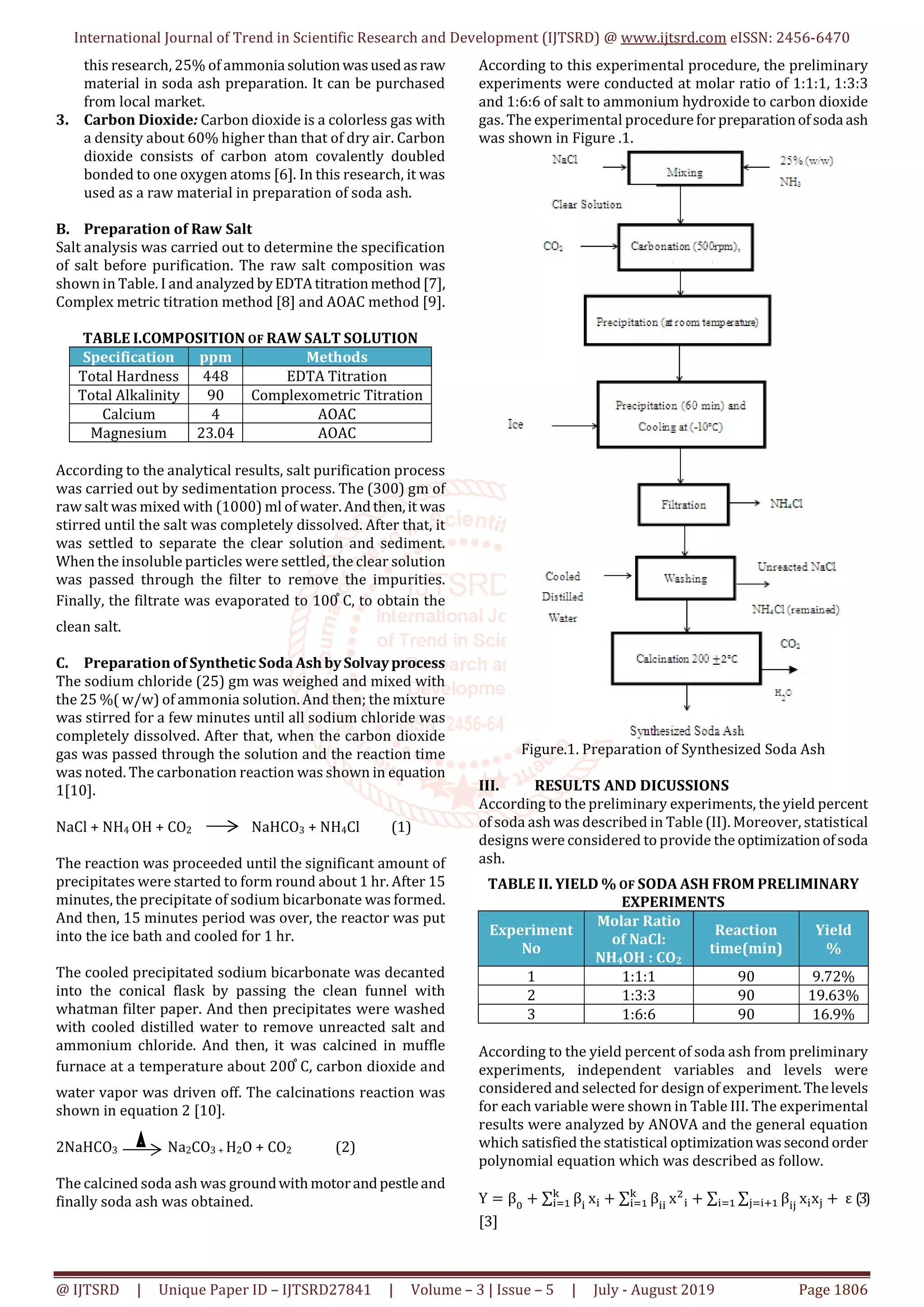 Statistical Optimization of Synthetic Soda Ash for Water Softening | PDF