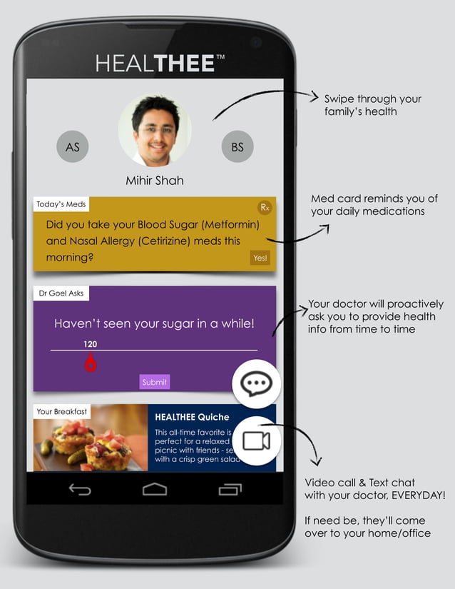 Healthee Intro Brochure | PDF