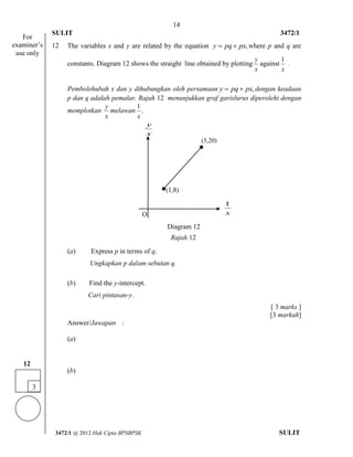 Add Maths SBP 2012 SPM Trial ( Paper 1) | PDF