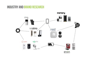 NOMAD_PROCESS(Small) | PPT