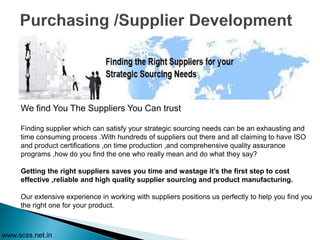 Introduction-OEM | PPT