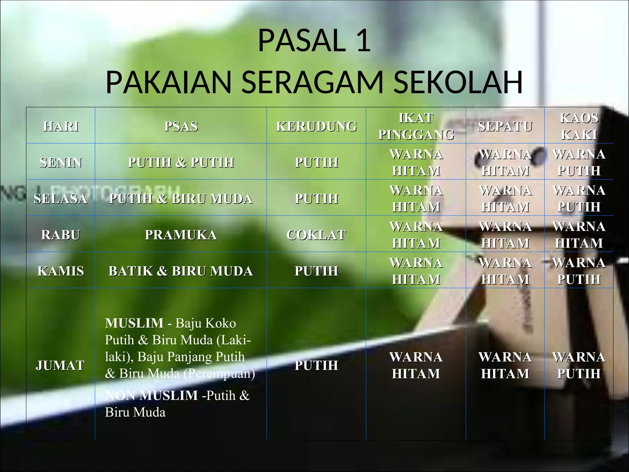 Tata Krama dan Tata Tertib Kehidupan Sosial Sekolah | PPT