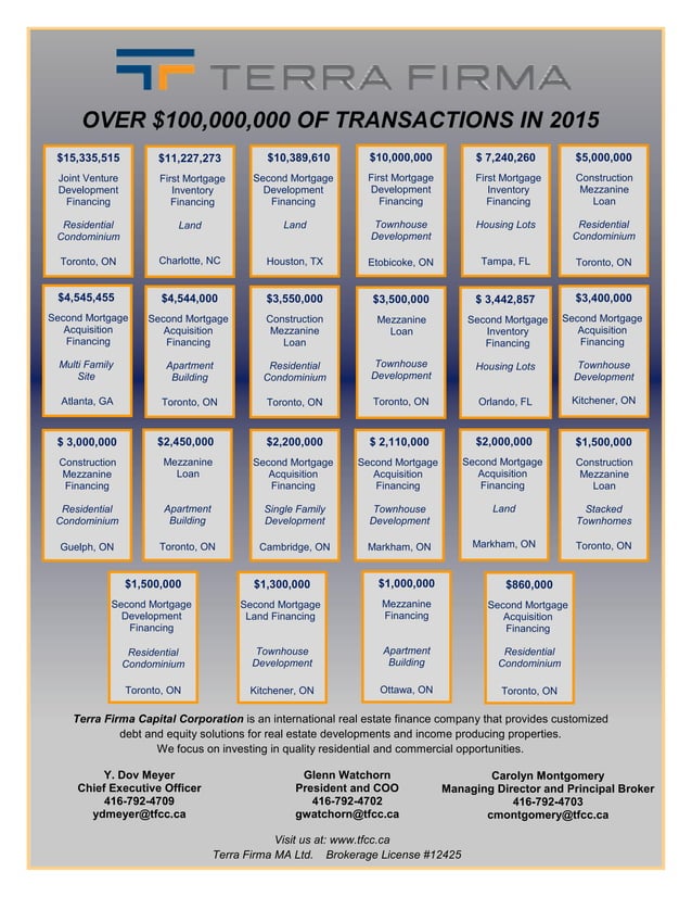 Terra Firma Capital - 2015 Transactions | PDF