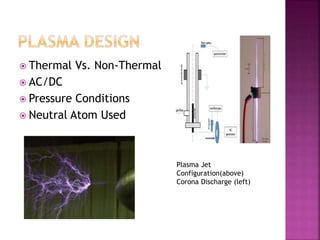 Plasma Sterilization and Safety for Space Industry | PPTX