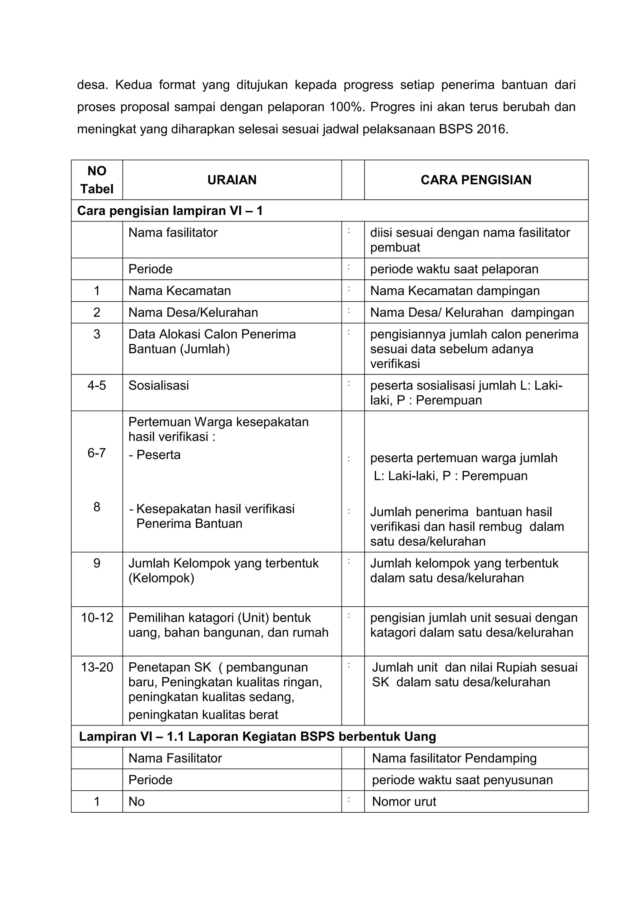 347956268-laporan-fasilitator-docx.docx