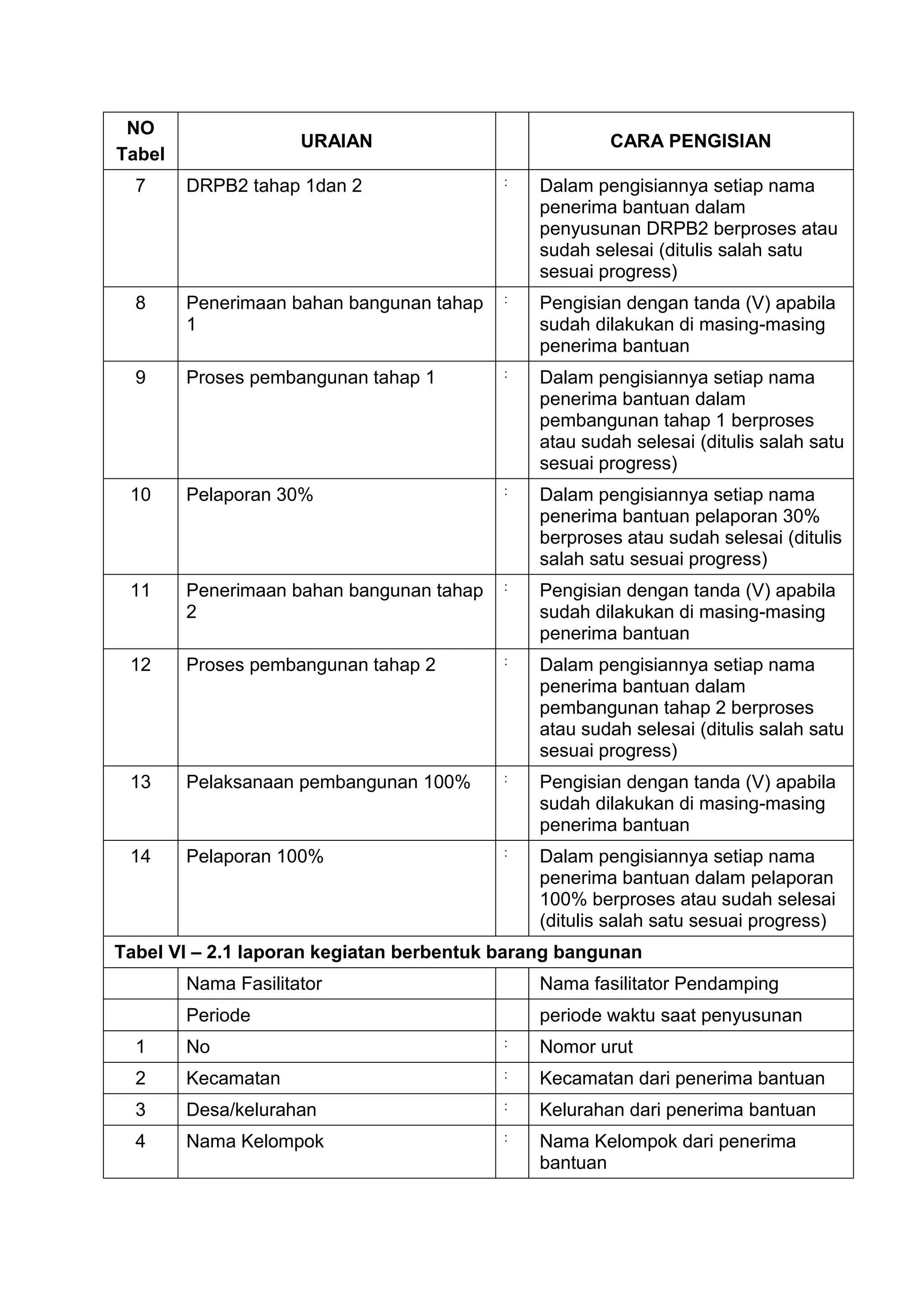 347956268-laporan-fasilitator-docx.docx