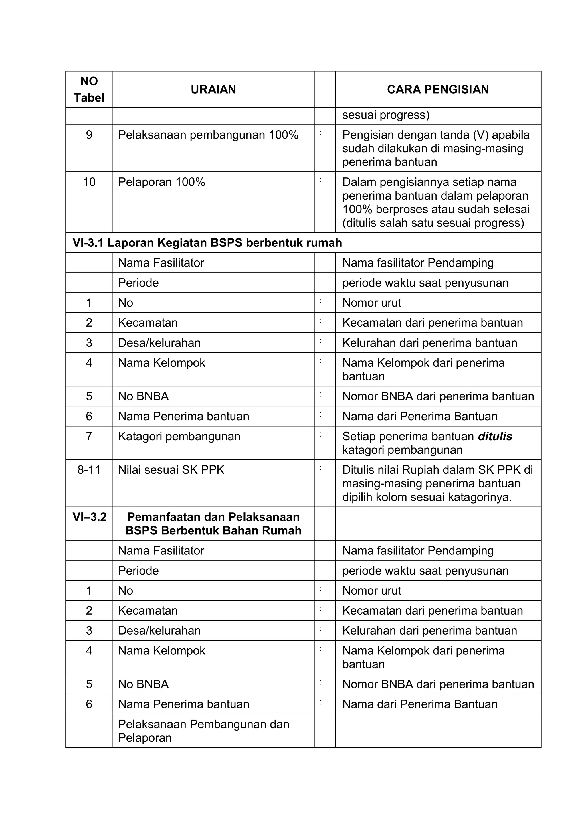 347956268-laporan-fasilitator-docx.docx