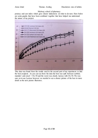 Report for nuffield research | DOCX