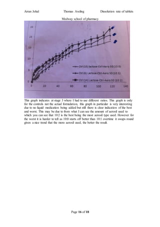 Report for nuffield research | DOCX