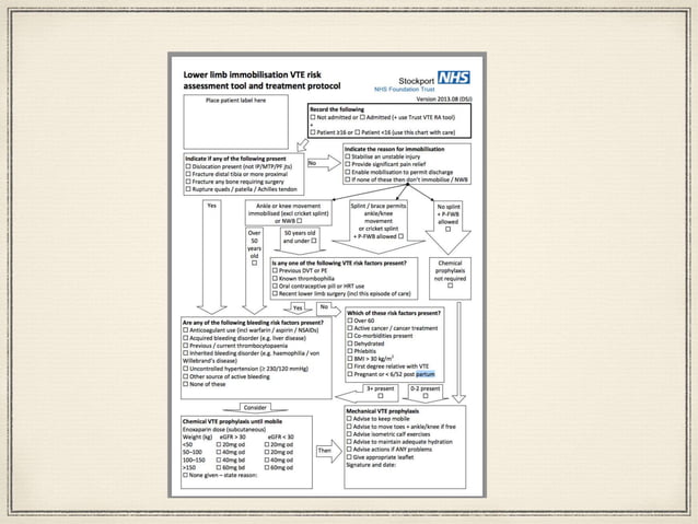 dvt prophylaxis | PPTX
