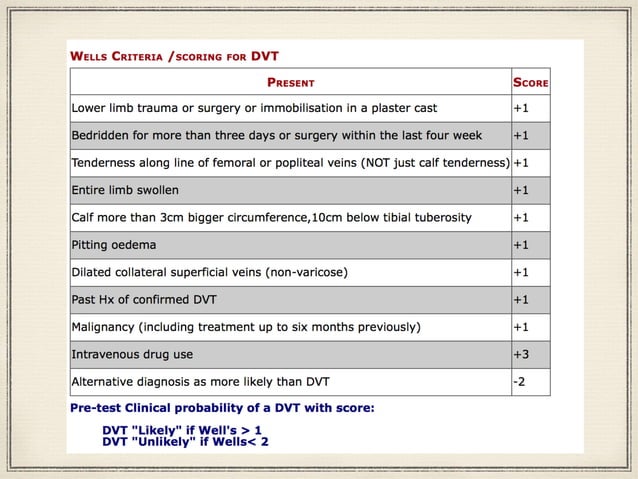 dvt prophylaxis