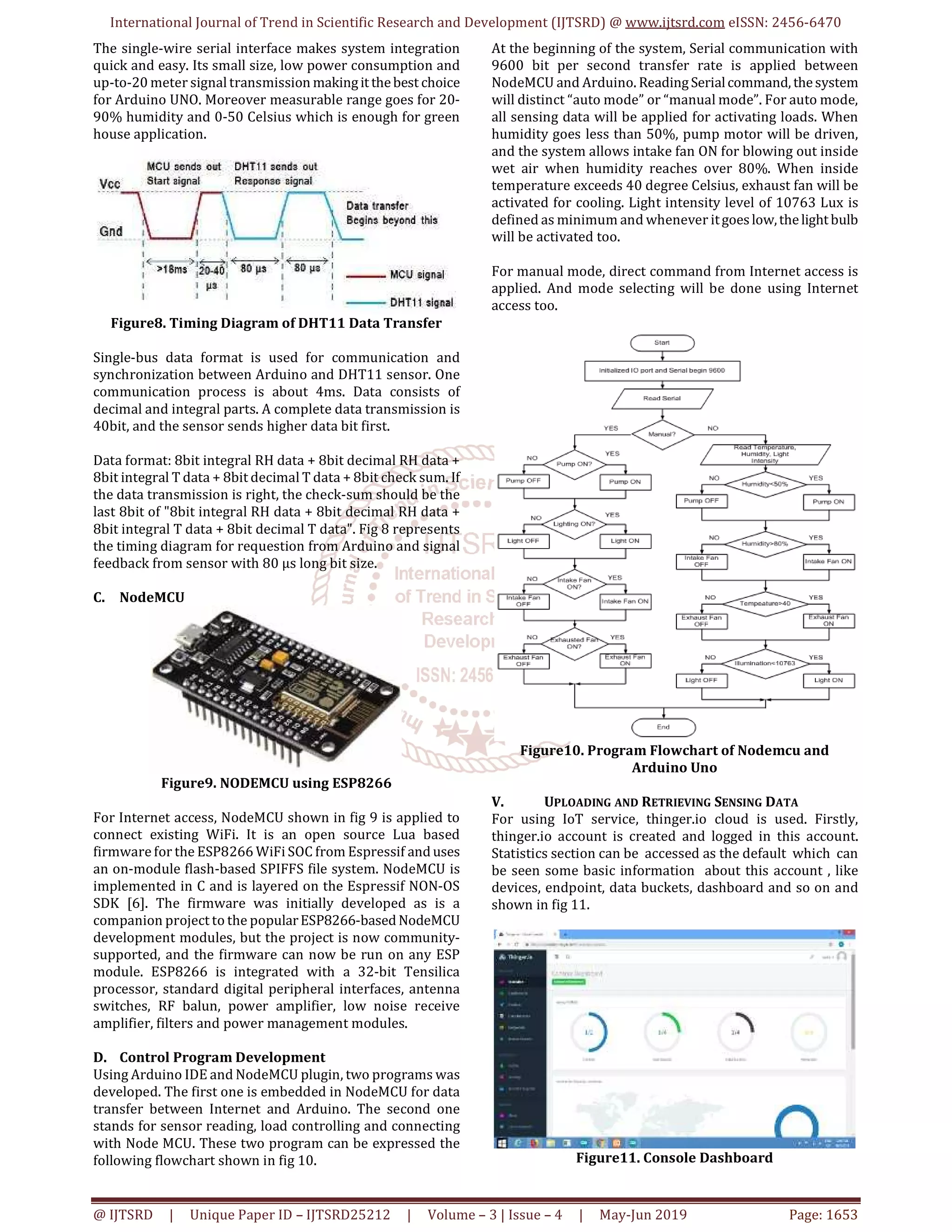 Monitoring and Controlling Device for Smart Greenhouse by using Thinger.io IoT Server | PDF