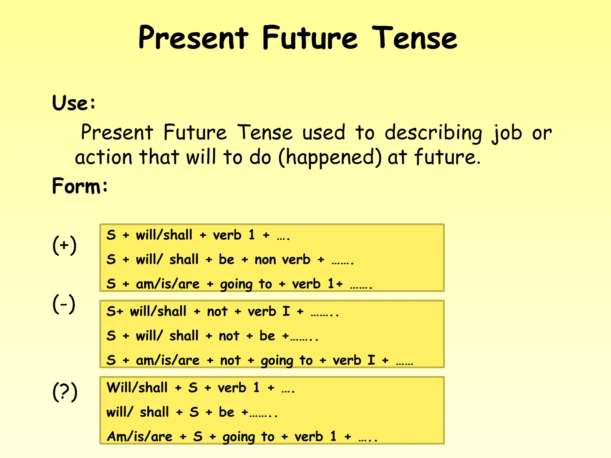 348114388-7-Simple-Future-Tense-1ppt.ppt
