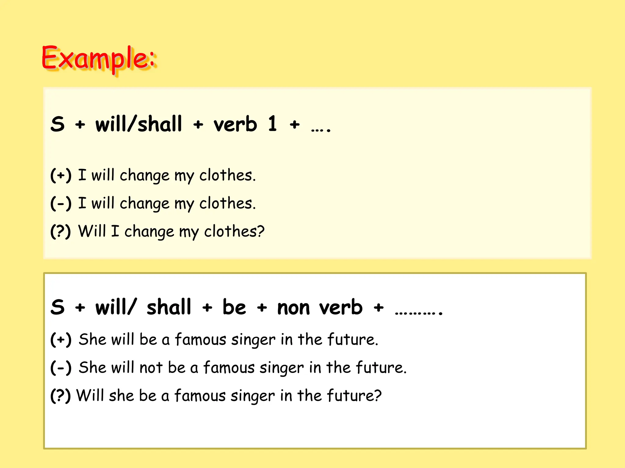 348114388-7-Simple-Future-Tense-1ppt.ppt
