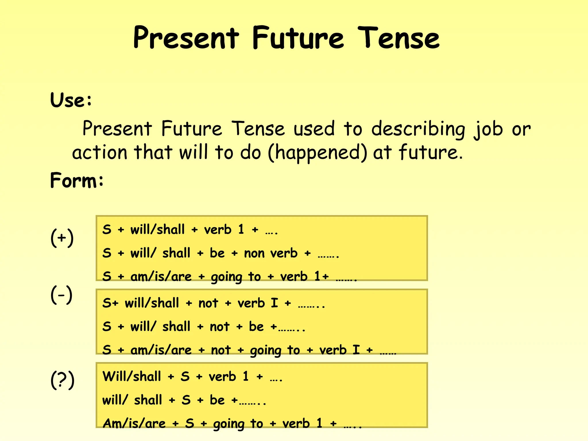 348114388-7-Simplge-Future-Tense-ppt.ppt