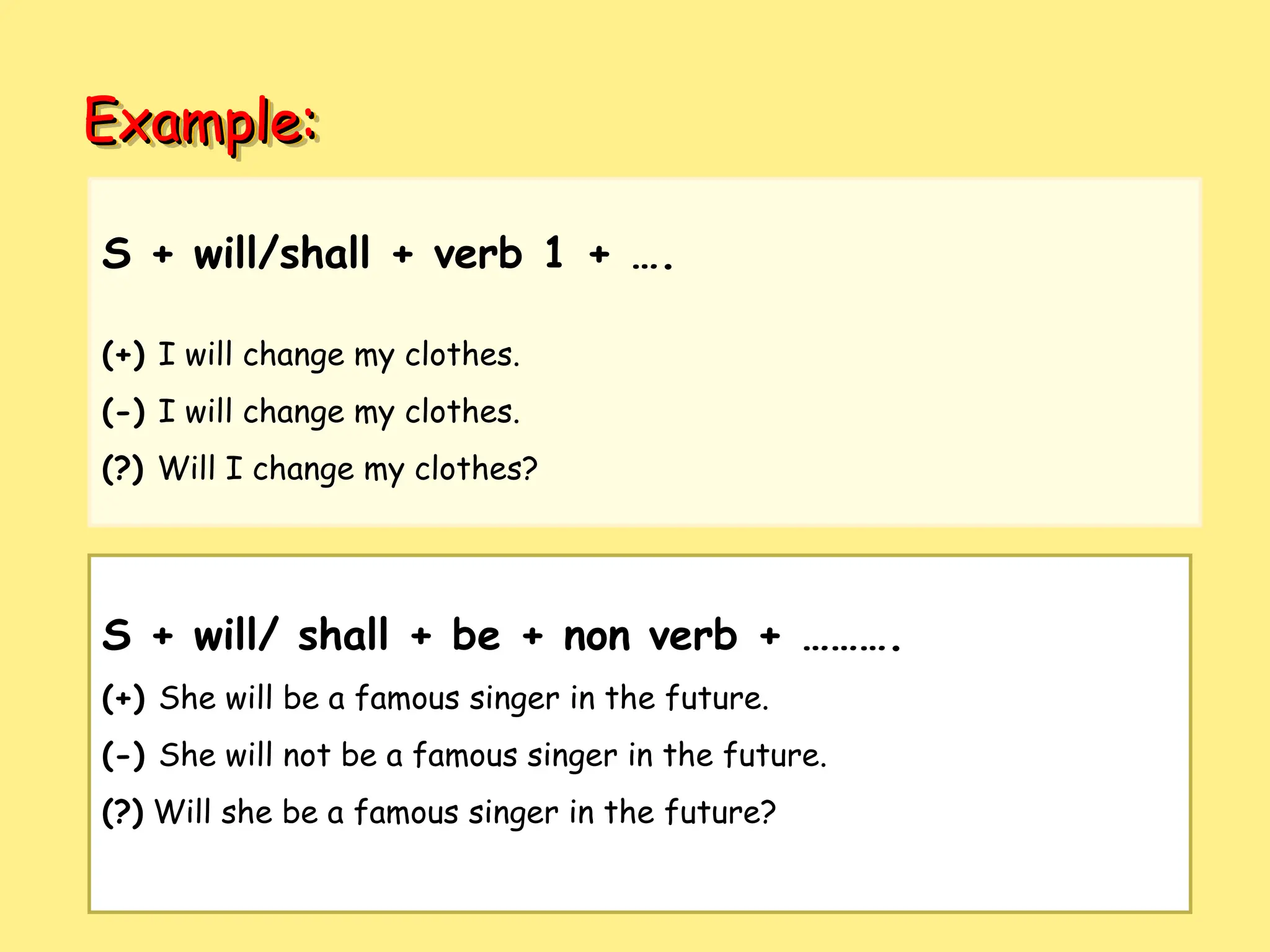 348114388-7-Simplge-Future-Tense-ppt.ppt