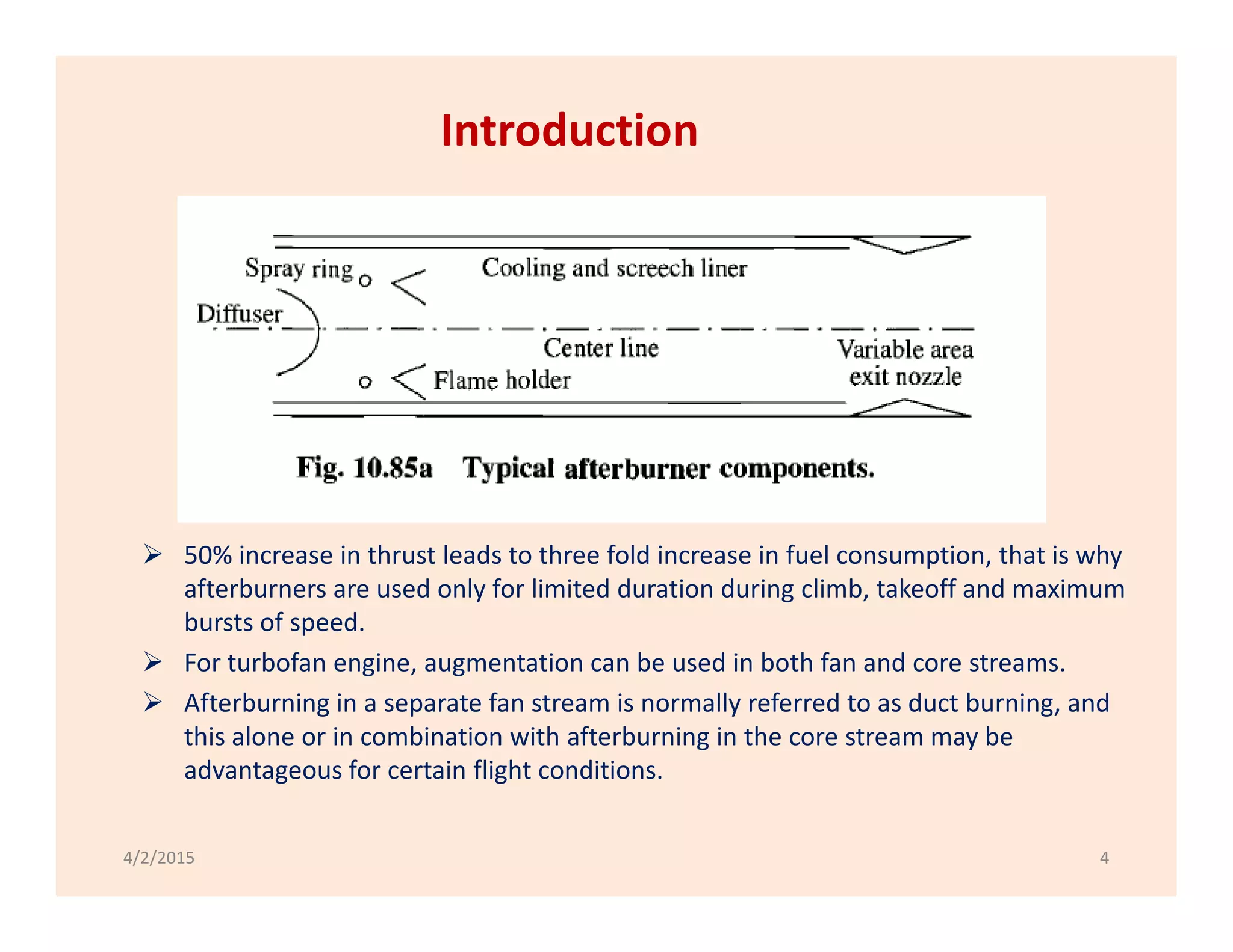 348186537-INTRODUCTION-TO-AFTERBURNER-pdf.pdf