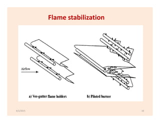 348186537-INTRODUCTION-TO-AFTERBURNER-pdf.pdf