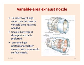 348186537-INTRODUCTION-TO-AFTERBURNER-pdf.pdf