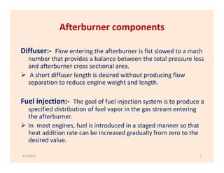 348186537-INTRODUCTION-TO-AFTERBURNER-pdf.pdf