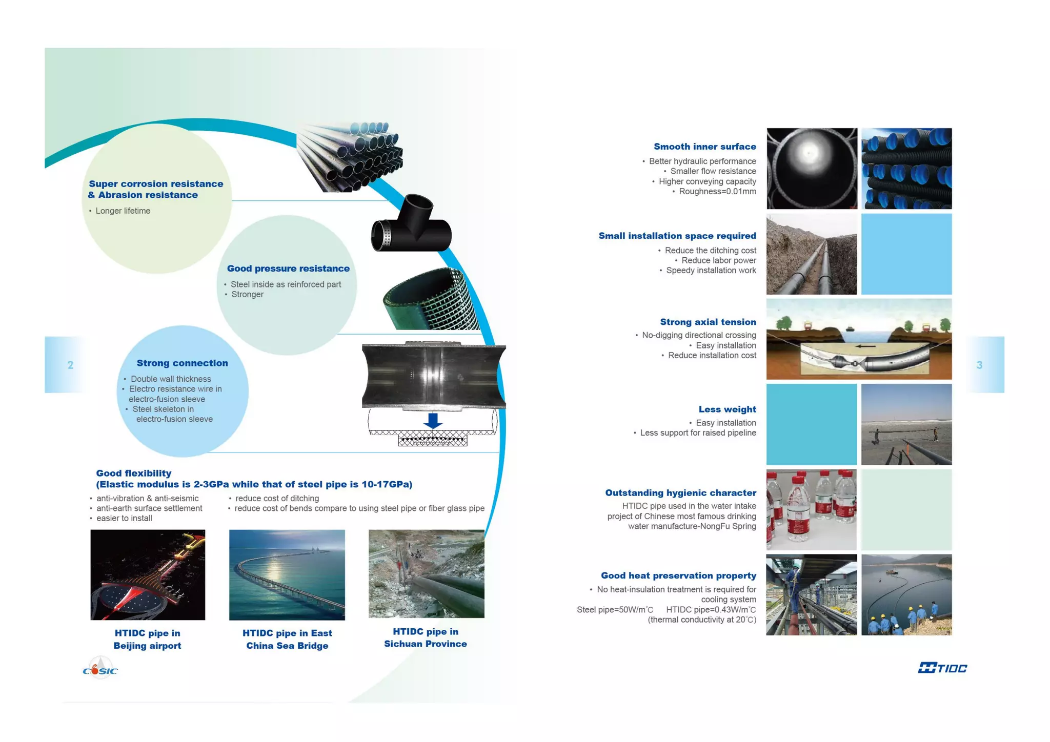 Steel reinforced HDPE Pipe Catalogue | PDF