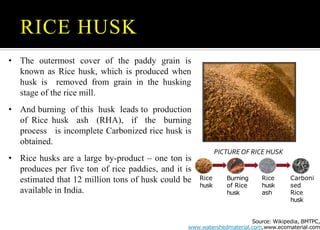 Agricultural-Waste-and-Industrial-Waste-in-construction.pptx