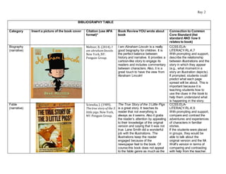 Ray_LeAnne_001_BIB and IRA Lesson Plan | PPT