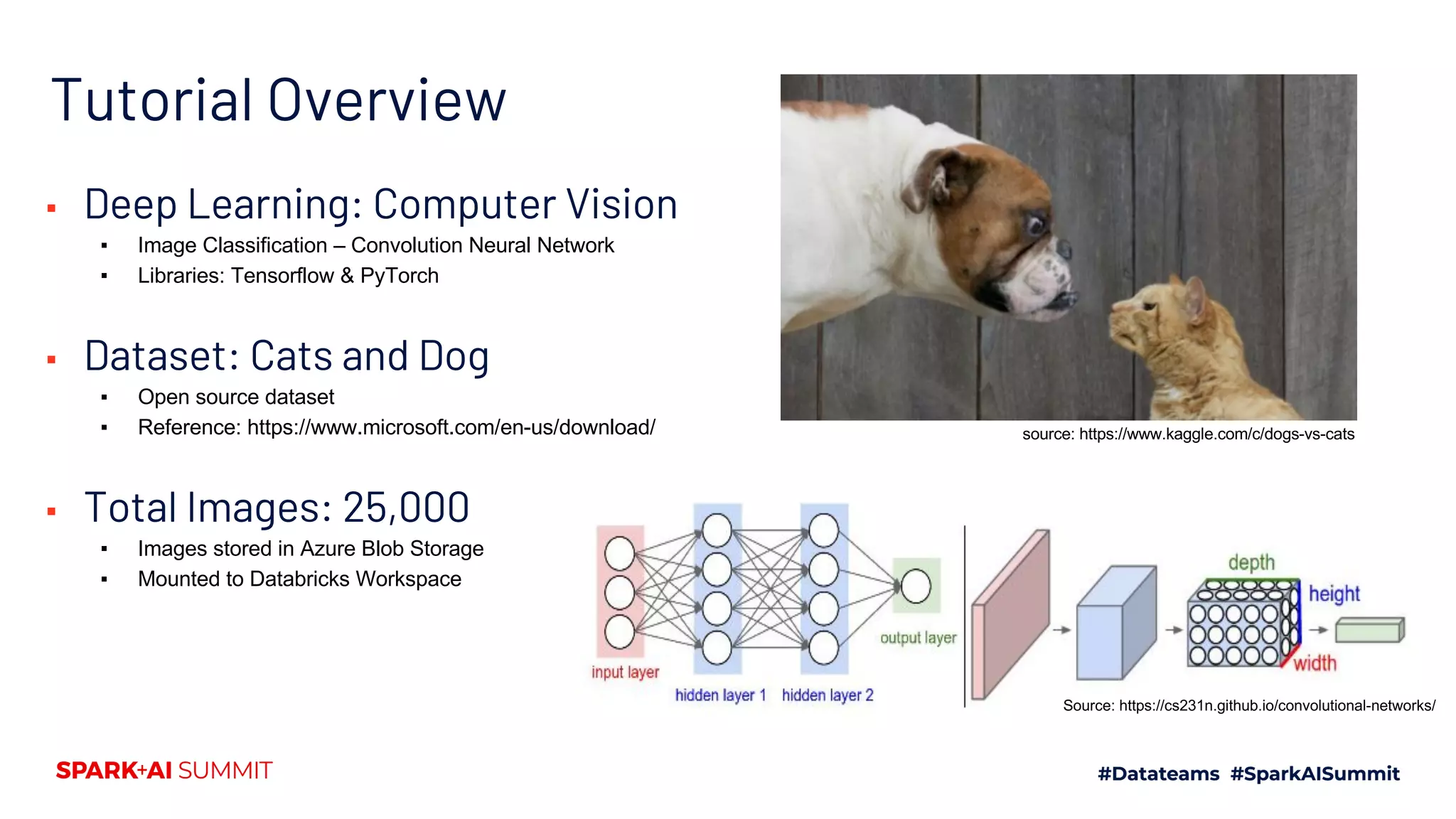 Productionizing Machine Learning Pipelines with Databricks and Azure ML | PDF