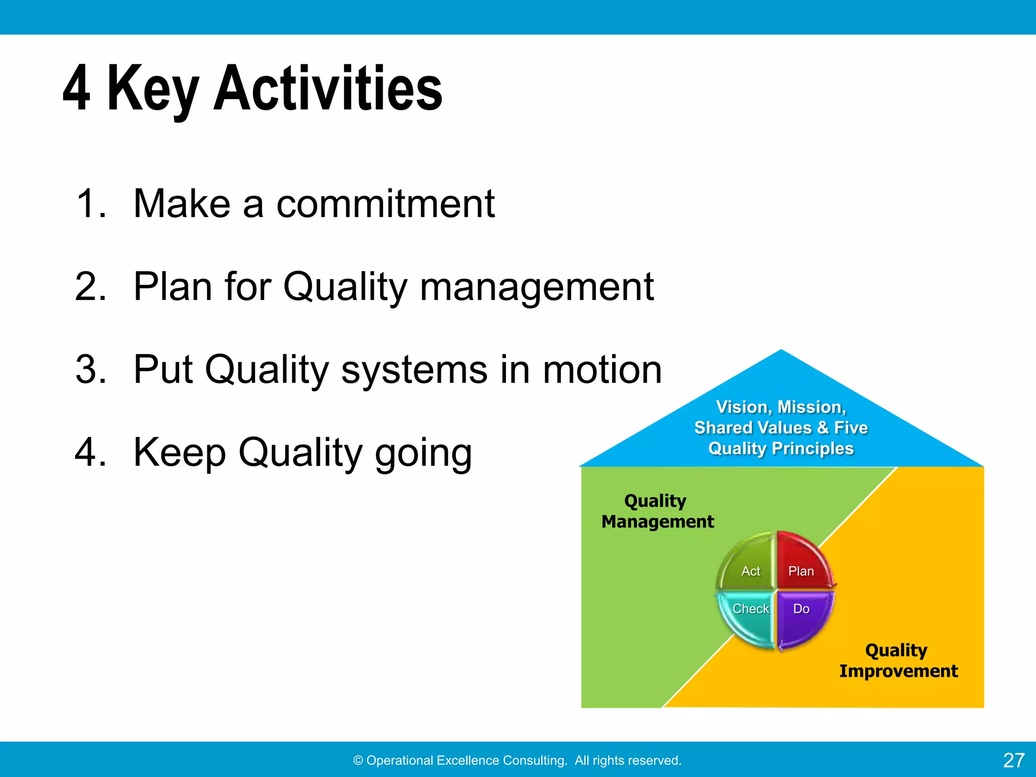 Total Quality Process (TQP) | PDF