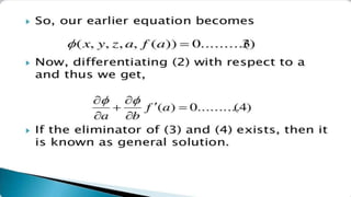 Partial Differentiation Equation.pptx