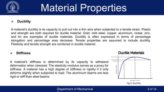 34900721068_Asif Rahaman_MD.pptx