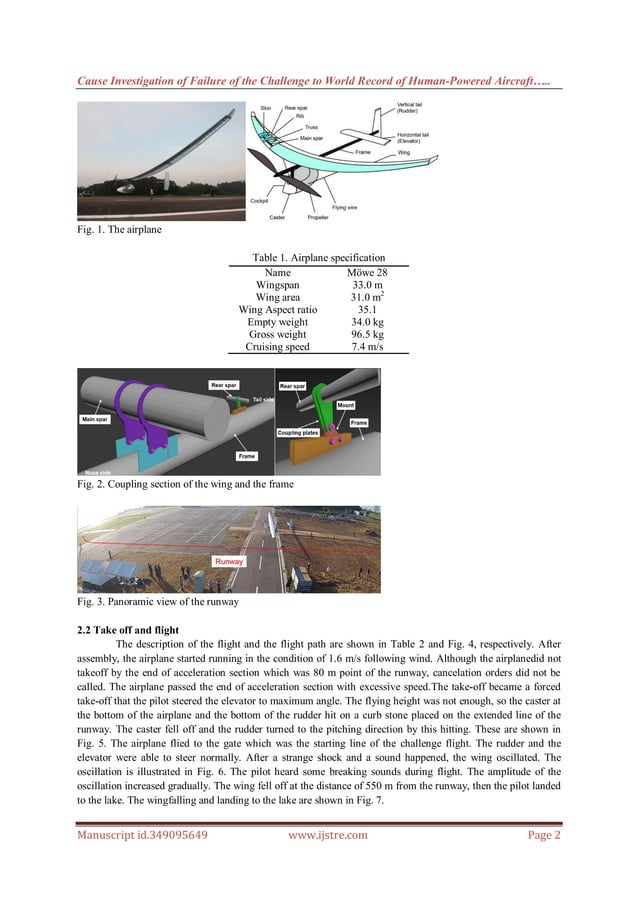 Cause Investigation of Failure of the Challenge to World Record of ...