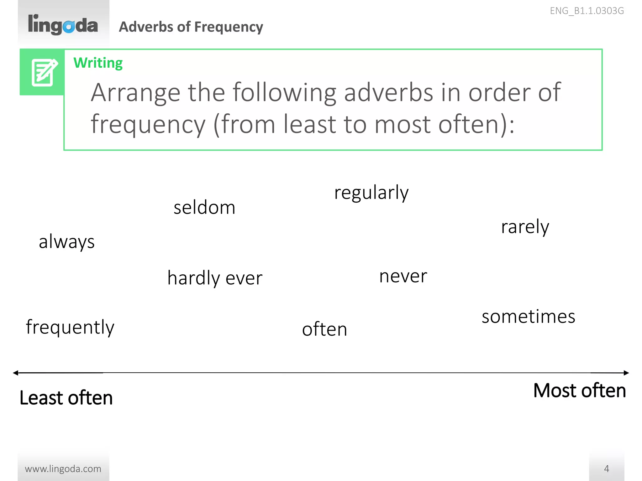 349157877-ENG-B1-1-0303G-Adverbs-of-Frequency.pdf