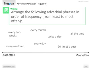 349157877-ENG-B1-1-0303G-Adverbs-of-Frequency.pdf