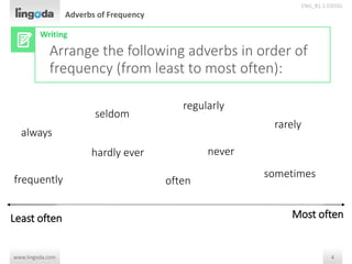 349157877-ENG-B1-1-0303G-Adverbs-of-Frequency.pdf