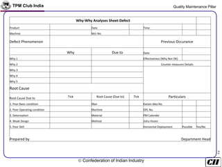 TPM-QM-Training Material as Per JIPM Methodology | PPT