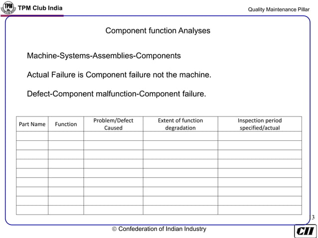TPM-QM-Training Material as Per JIPM Methodology | PPT | Auto Repair ...