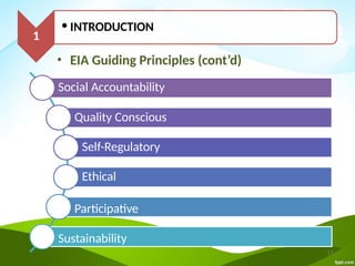 ENVIRONMENTAL IMPACT ACCESSMENT ( EIA) GUIDELINES IN MALAYSIA | PPTX