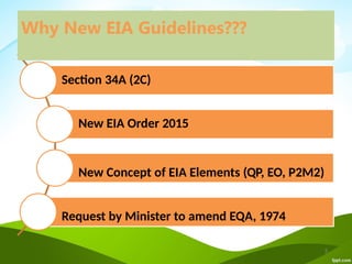 349275491-EIA-Guidelines-in-Malaysia.pptx