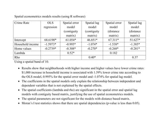 349300455 spatial-econometrics-example | PPT