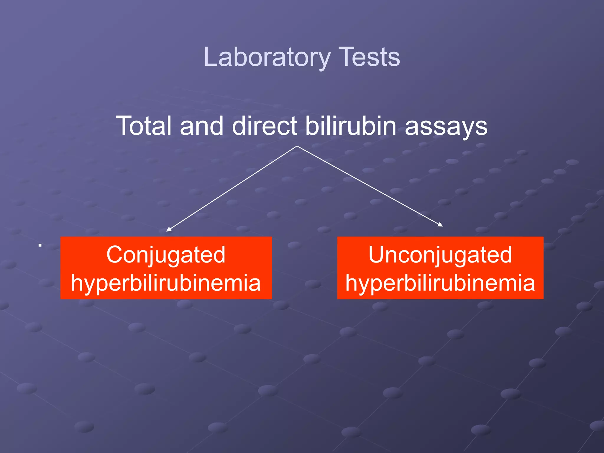 34936_Evaluation of a patient with Jaundice.ppt