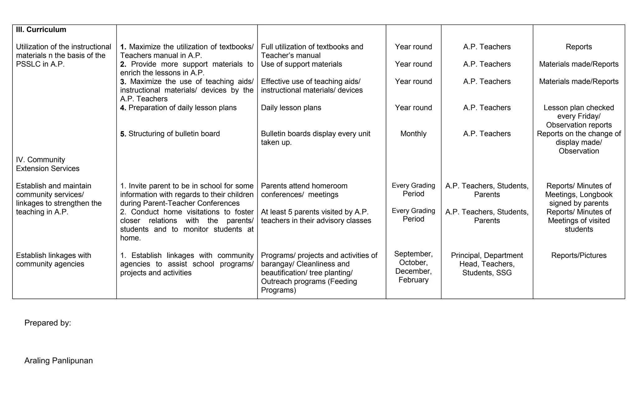 1212Action-Plan-Araling-Panlipunan-1.docx